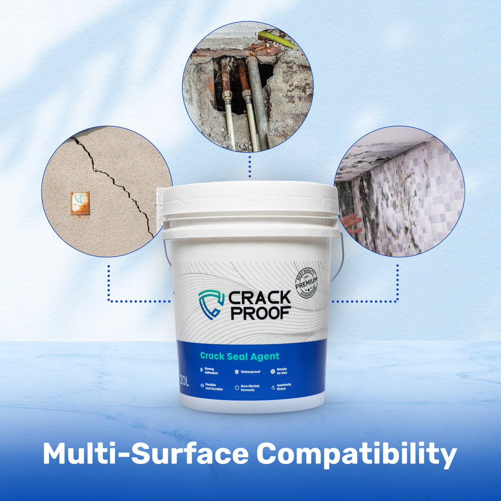 Explore the benefits that make Crackproof reliable, durable, and easy ...