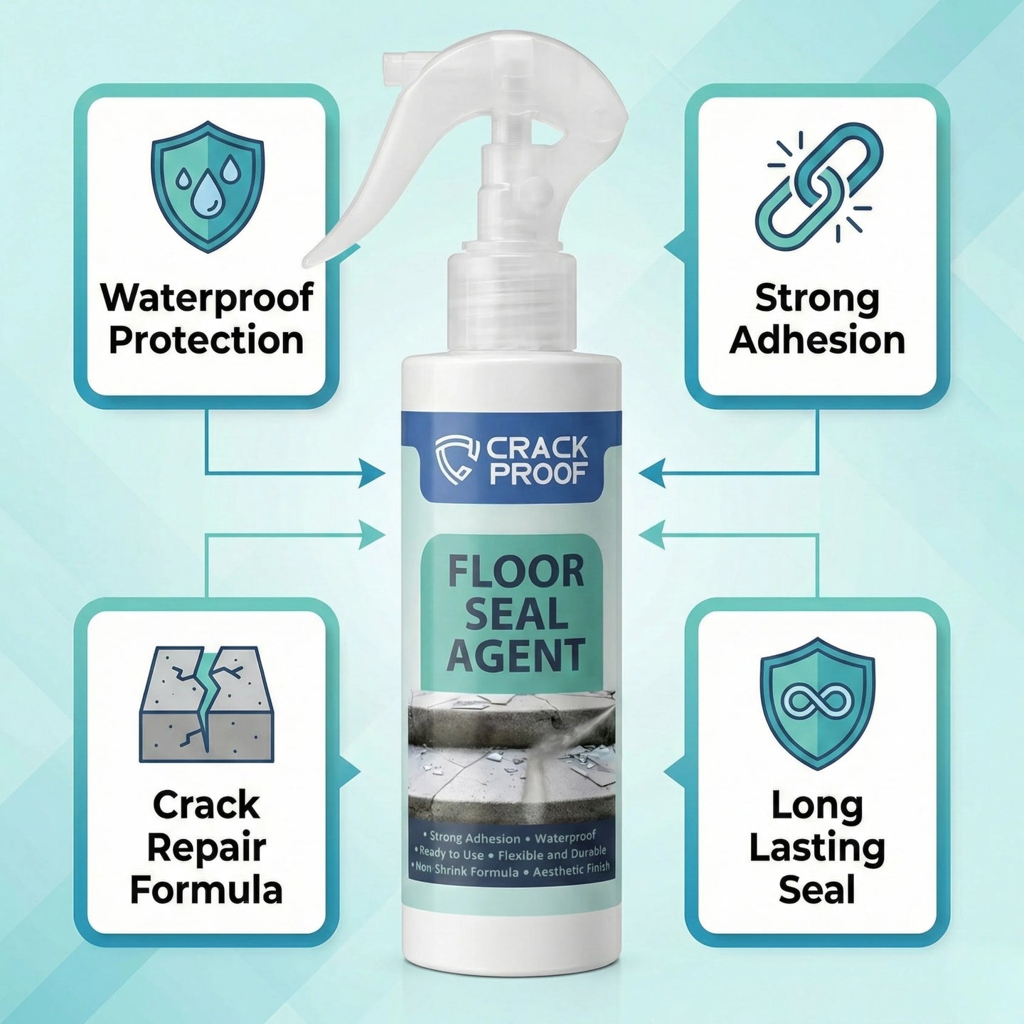 Crack Proof Floor Seal Agent | Waterproof Crack Repair Spray for Floors
